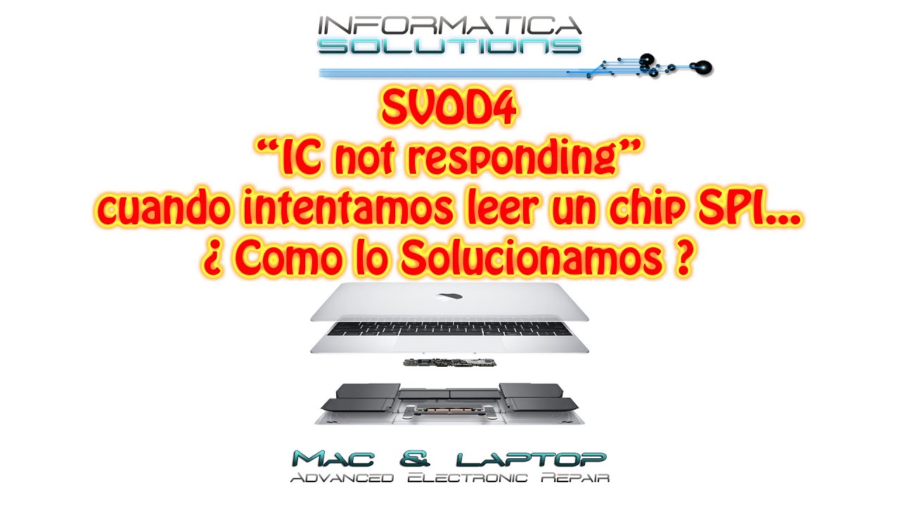 Svod4 Ic Not Responding Youtube