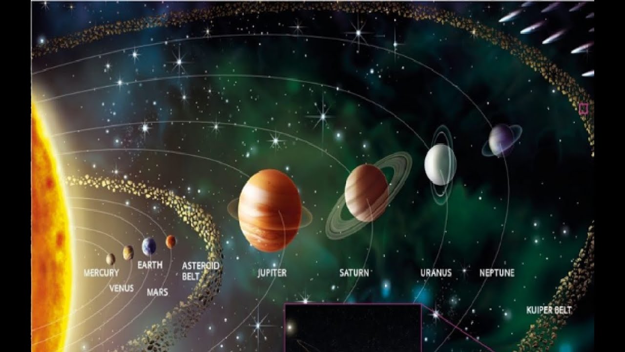 Que Es La Via Lactea Y El Sistema Solar At Fletcher Chapman Blog