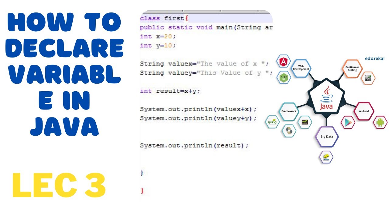 How To Declare Variables In Java Java Basic Lec 3 Youtube