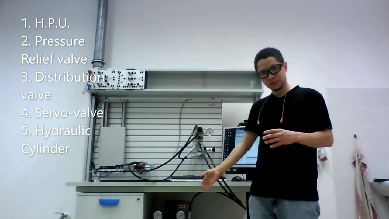 Matlab Automated Open Loop Test Using Matlab Script Youtube
