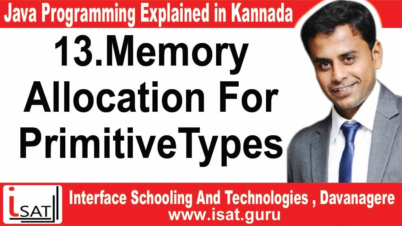 Memory Allocation For Primitive Types In Java Youtube