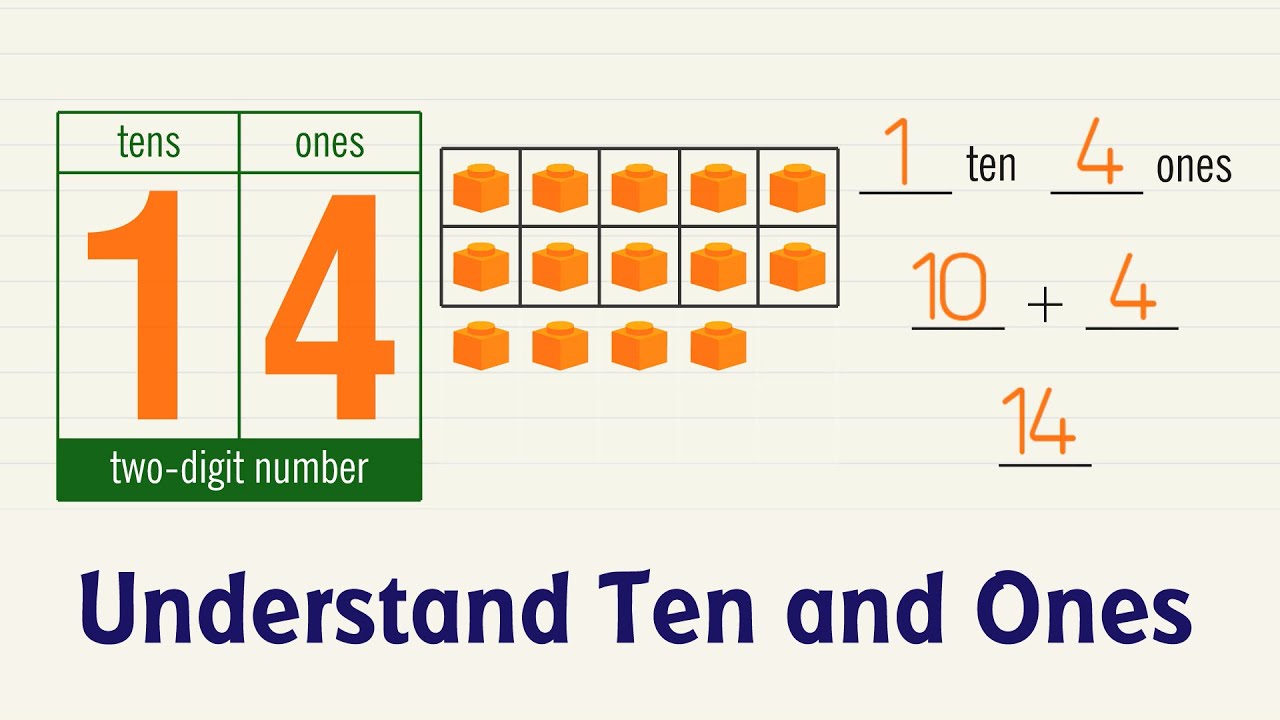 Understand Ten And Ones Grade 1 Youtube