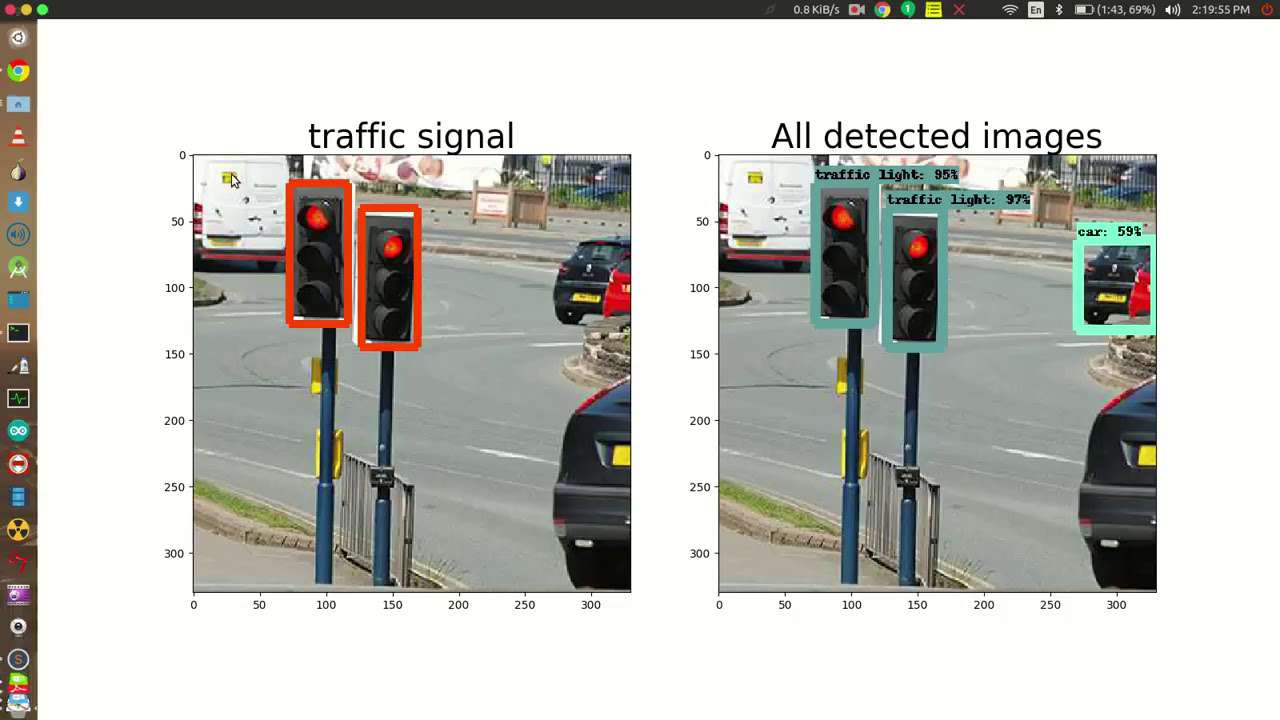 Traffic Light Detection Using Tensorflow And Python Youtube