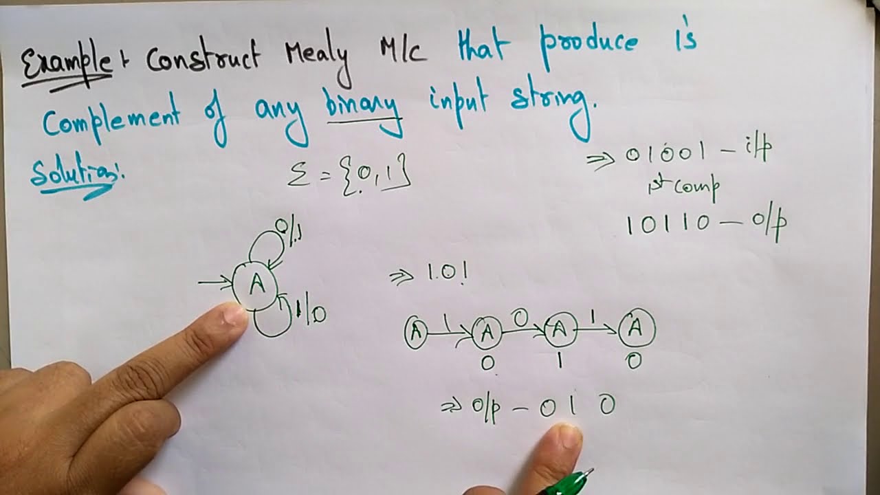 Mealy Machine Design Example 1 Toc Lec 26 Bhanu Priya Youtube