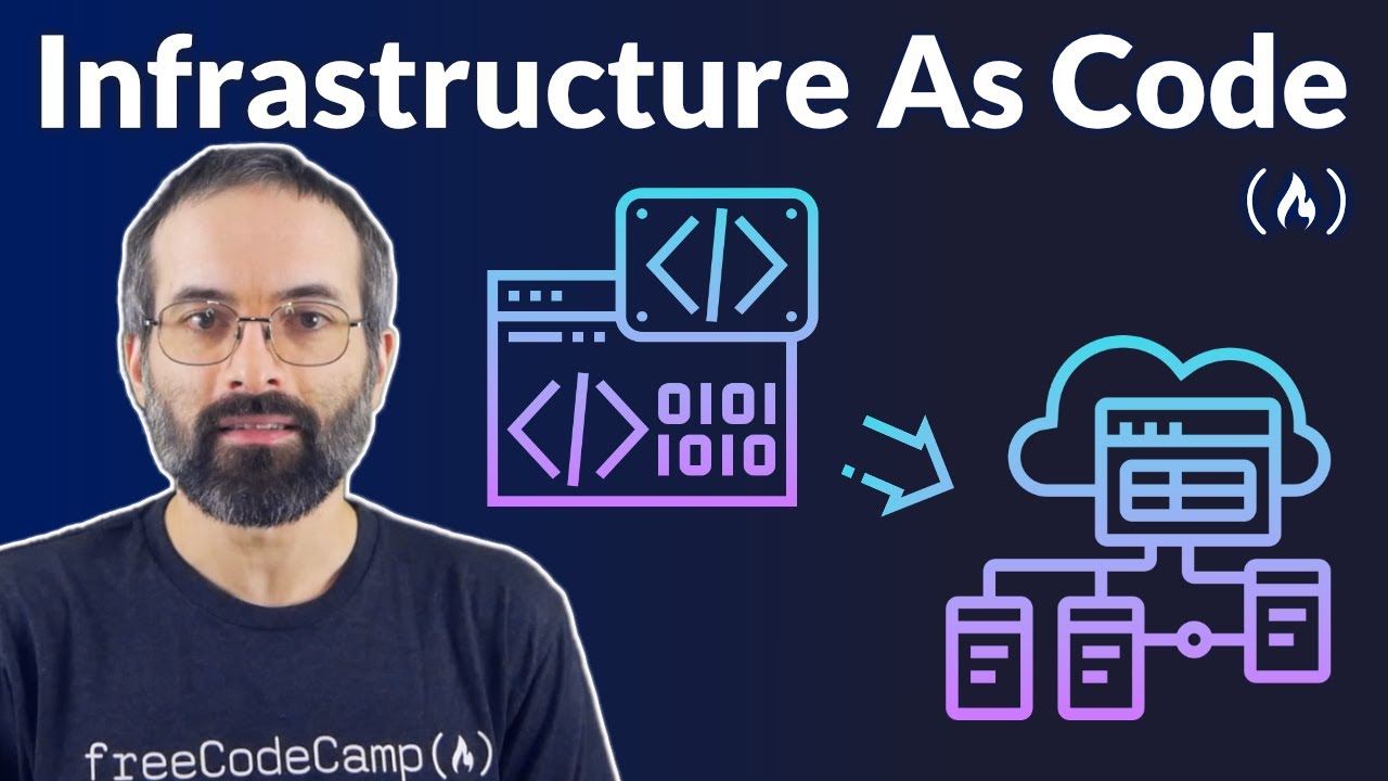 Infrastructure As Code Crash Course Youtube