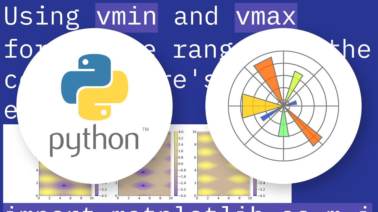 Set Colorbar Range In Matplotlib Youtube