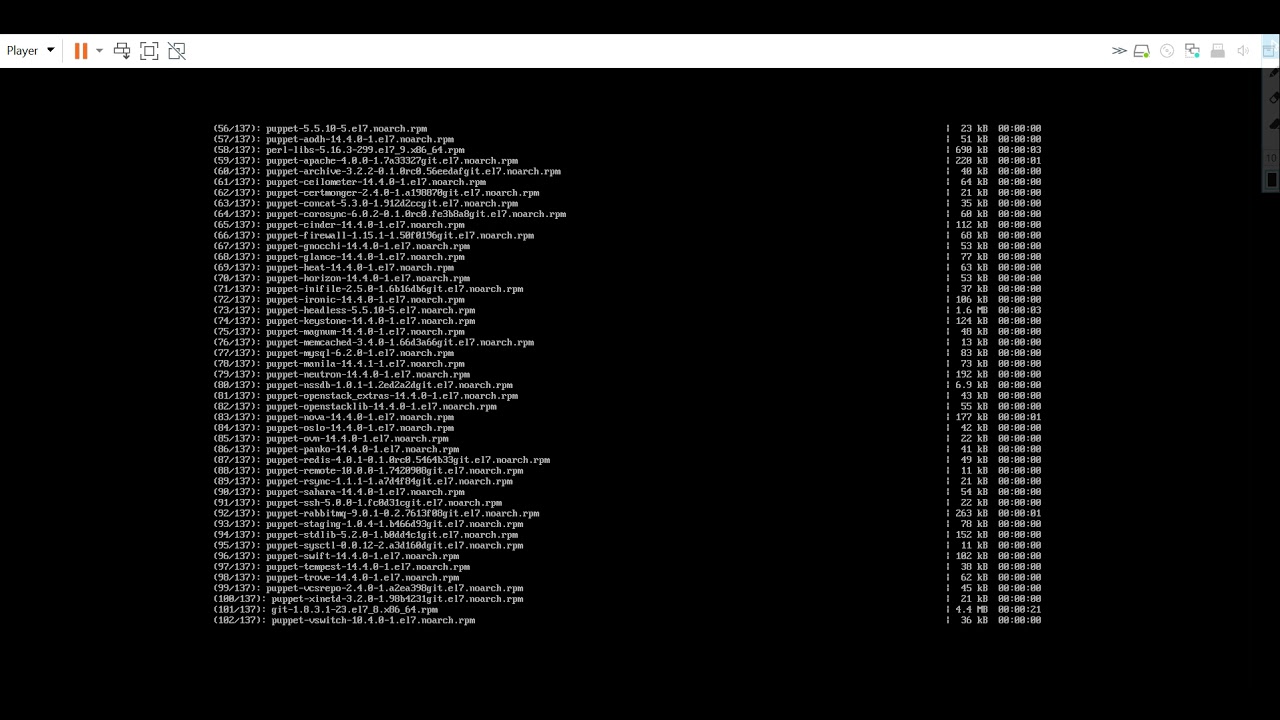 Openstack Installation Youtube