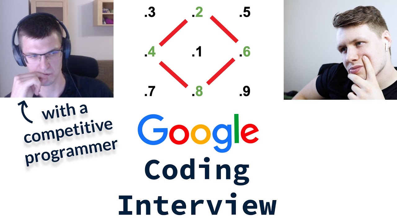 Google Coding Interview With A Competitive Programmer Youtube