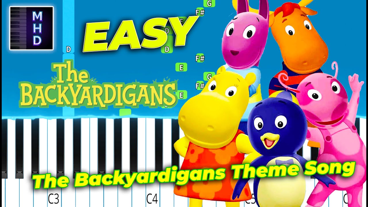 The Backyardigans Theme Song Piano Tutorial Easy Youtube