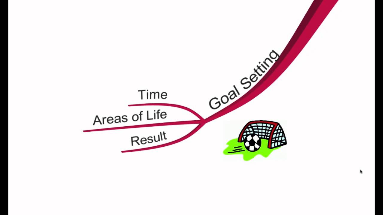 World Class Hypnosis Scripts Overview Youtube