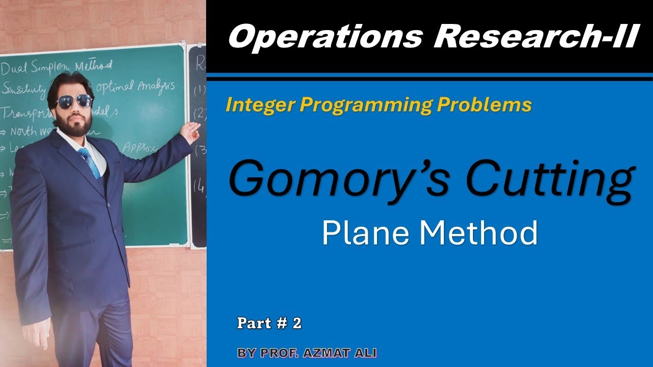 2 Ch 6 Integer Programming Problems Gomory S Cutting Plane Method