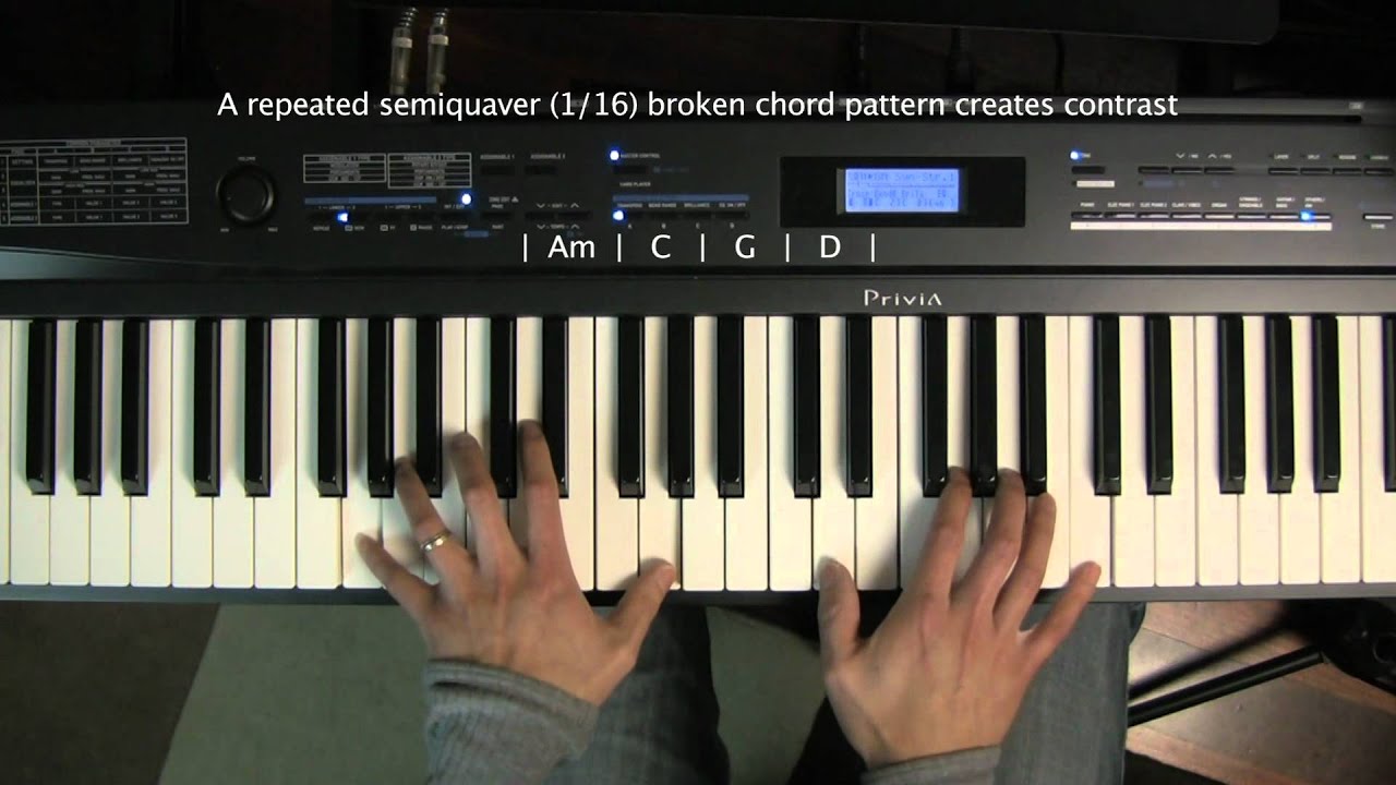 Piano Chords Loop