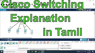 Basic Switch Networking Explanation In Tamil Cisco P Doovi