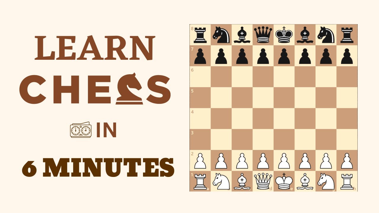 How To Play Chess The Complete Beginner Guide Rules Setup Moves