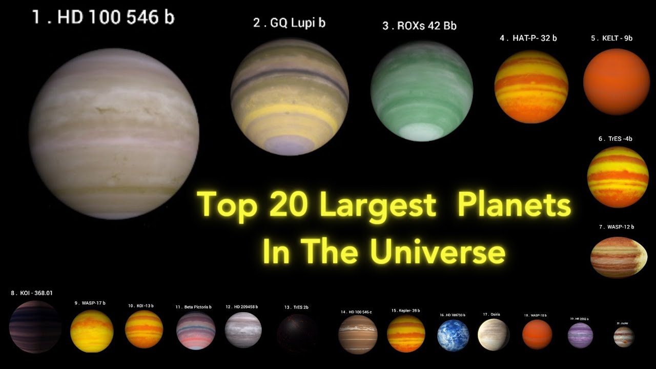 Show Planets In Universe