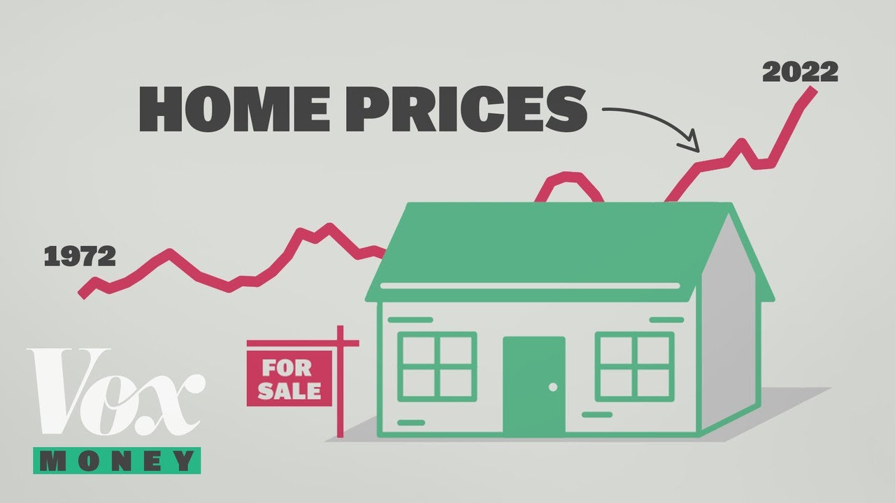 Unraveling The Highs Understanding The Factors Behind Skyrocketing