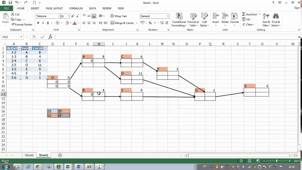 Critical Path Method Scheduling Example Schedule Template 59 Off