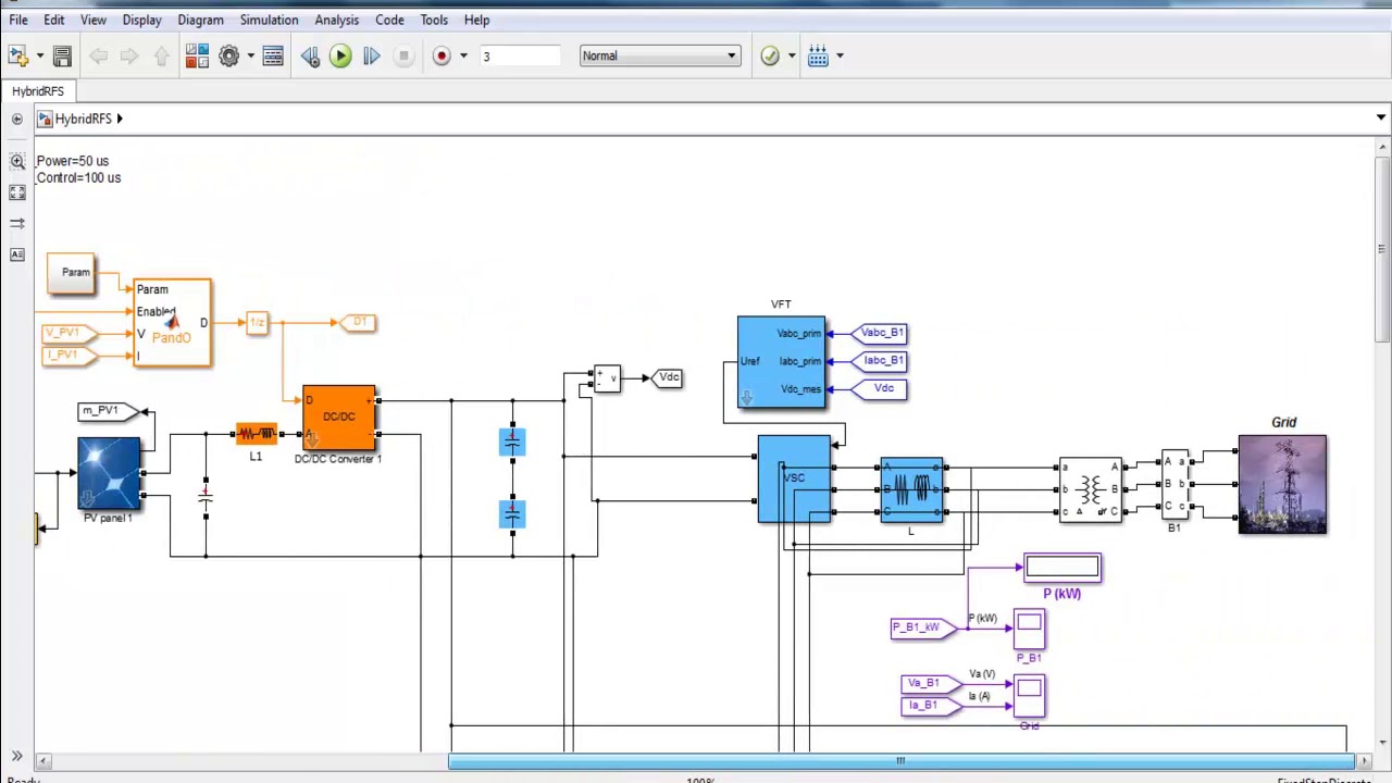 High Frequency Transformer Simulation At Adriana Fishburn Blog