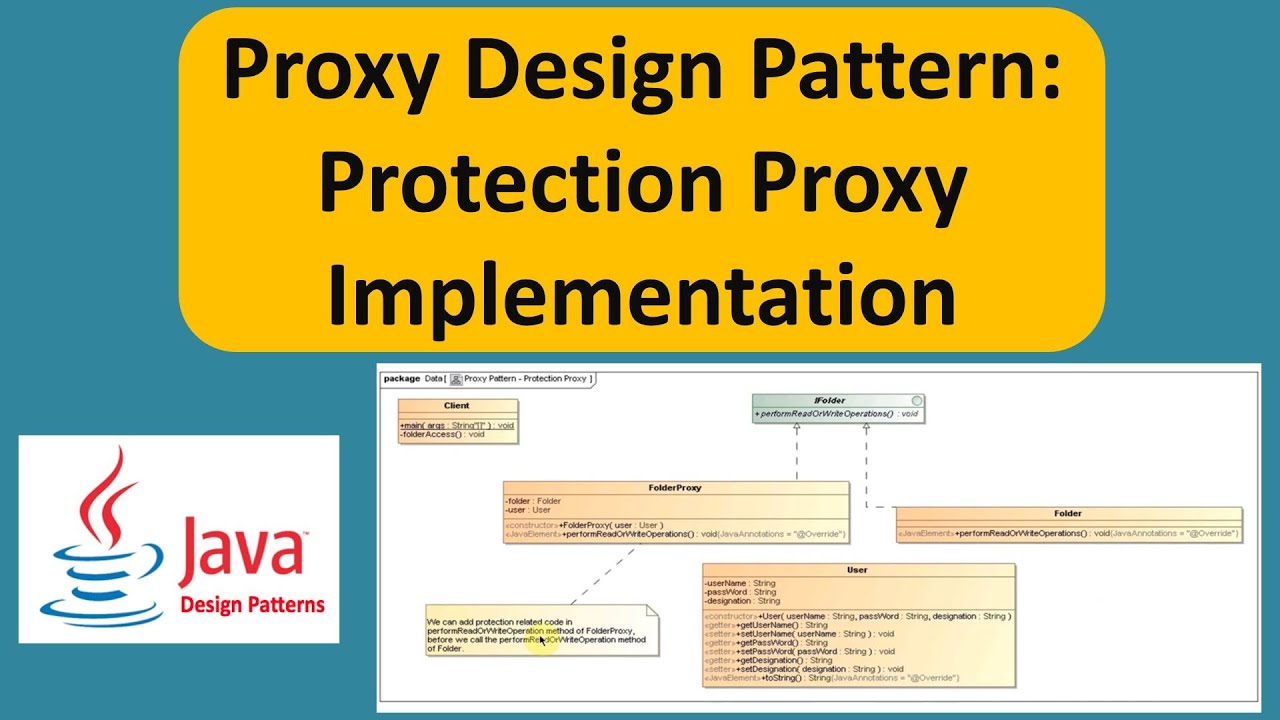 Proxy Design Pattern Protection Proxy Implementation Youtube