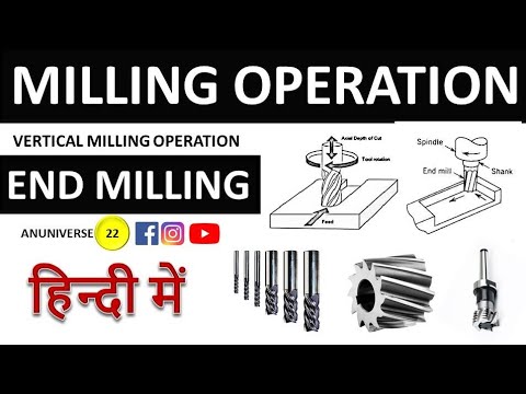 Milling Operations Youtube