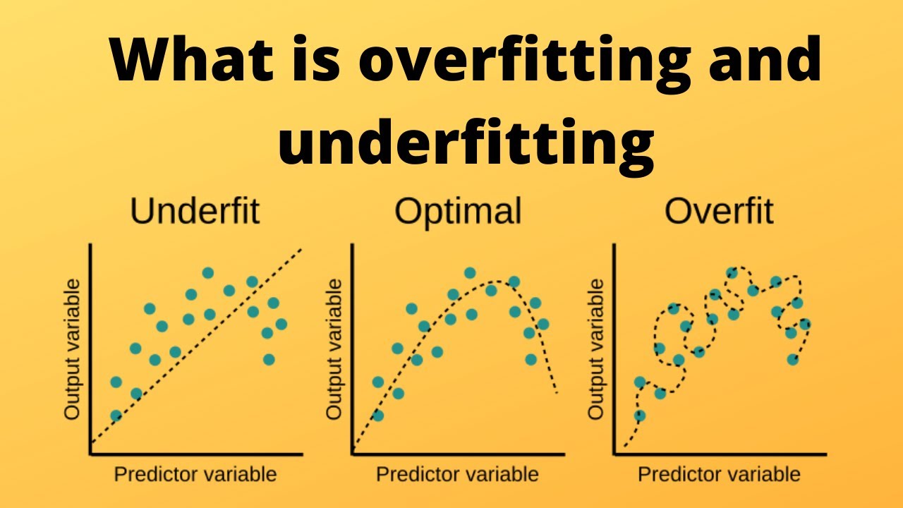 Machine Learning With Python Video 16 Underfitting And Overfitting