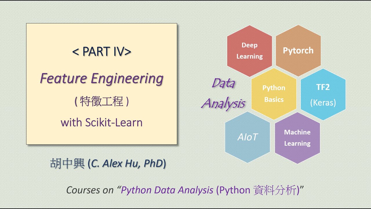 Python Data Analysis Part Iv Feature Engineering 特徵工程 With Scikit