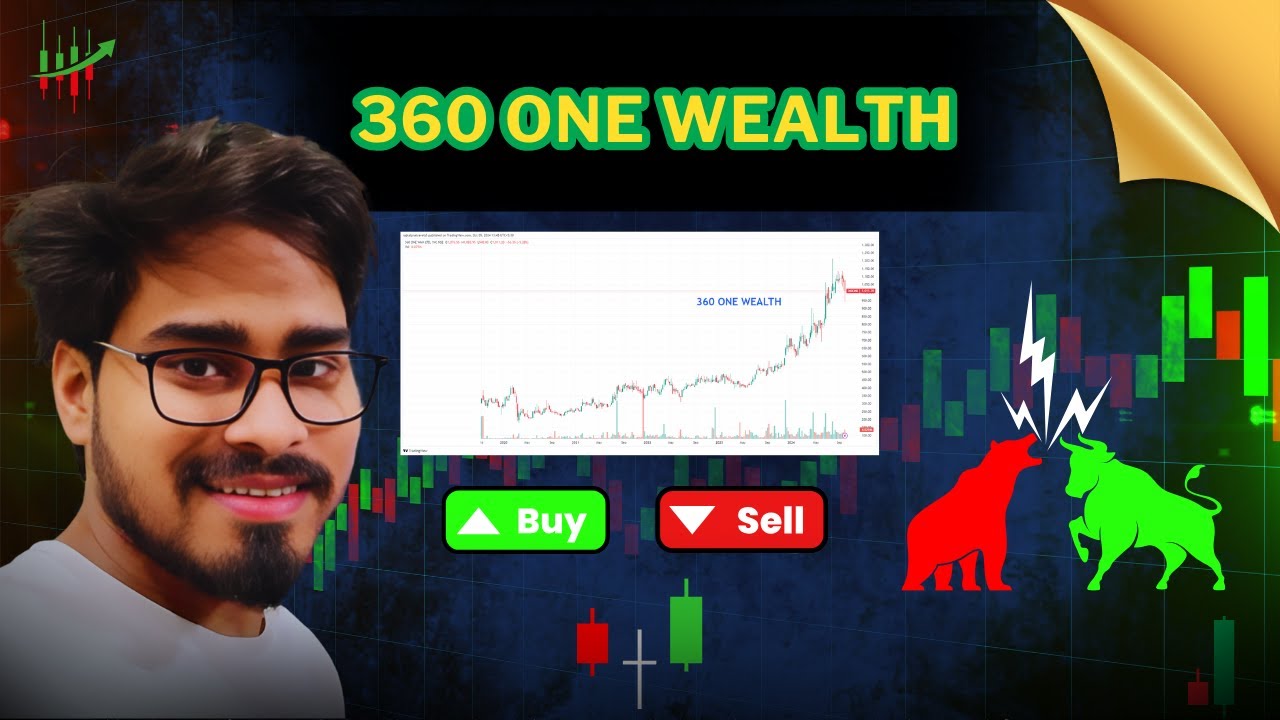 360 One Wealth Share Latest News 360 One Wealth Management Company