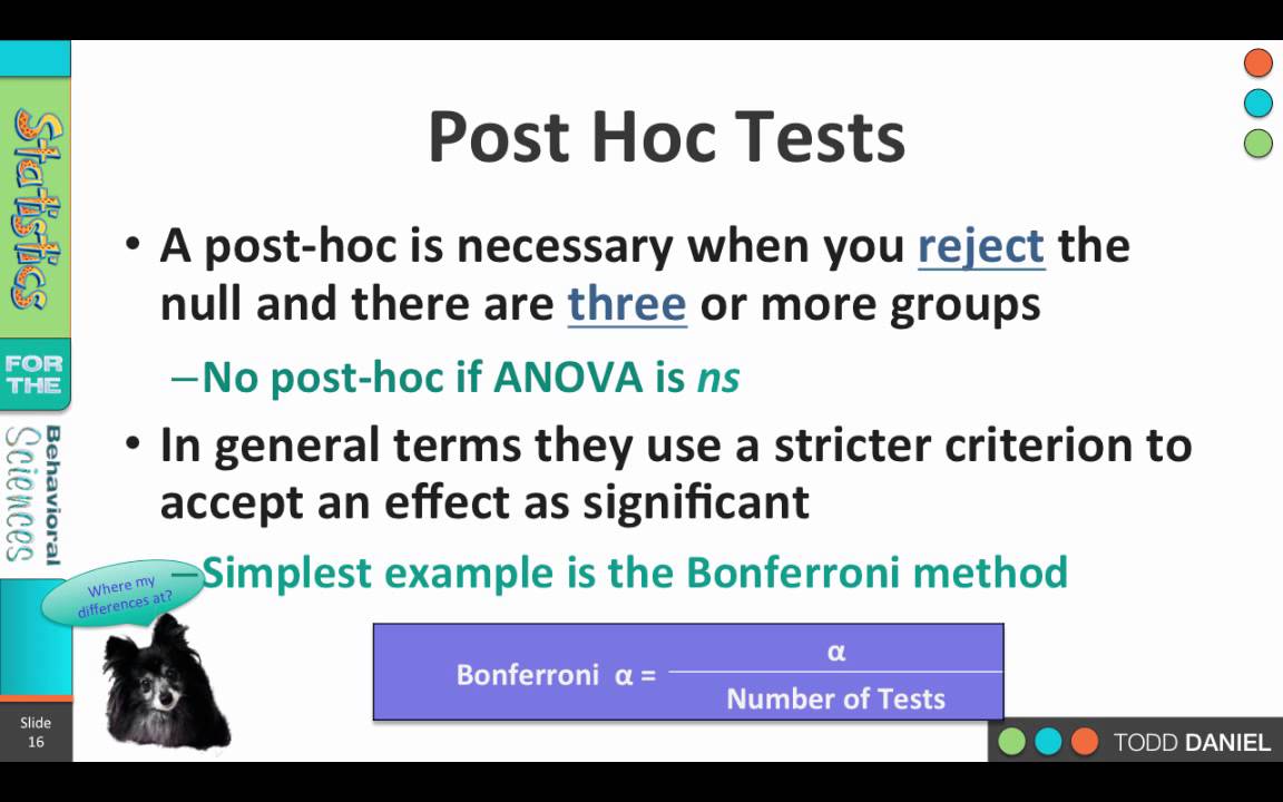 12 3 Anova Post Hoc Tests Youtube