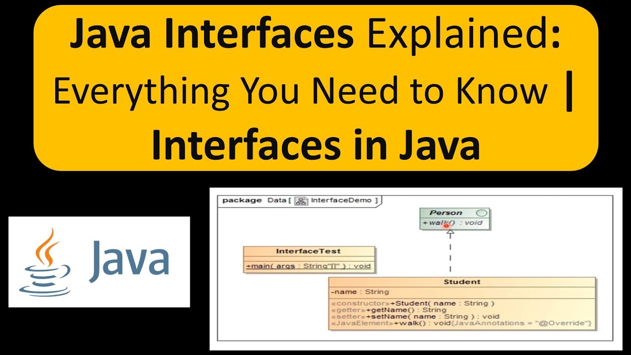 Java Interfaces Explained Everything You Need To Know Interfaces In