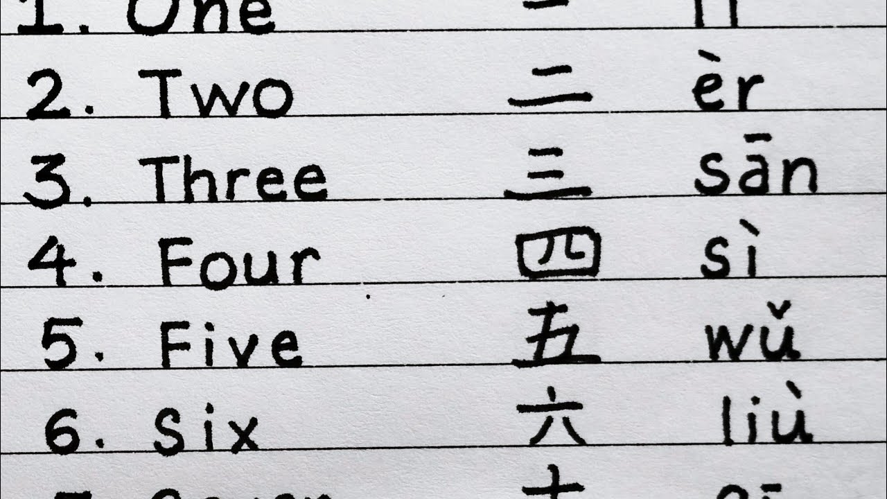 Chinese Characters 1 10 With Pinyin