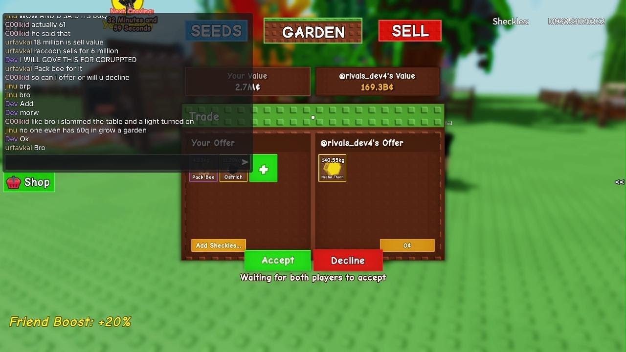 Trading Youtube