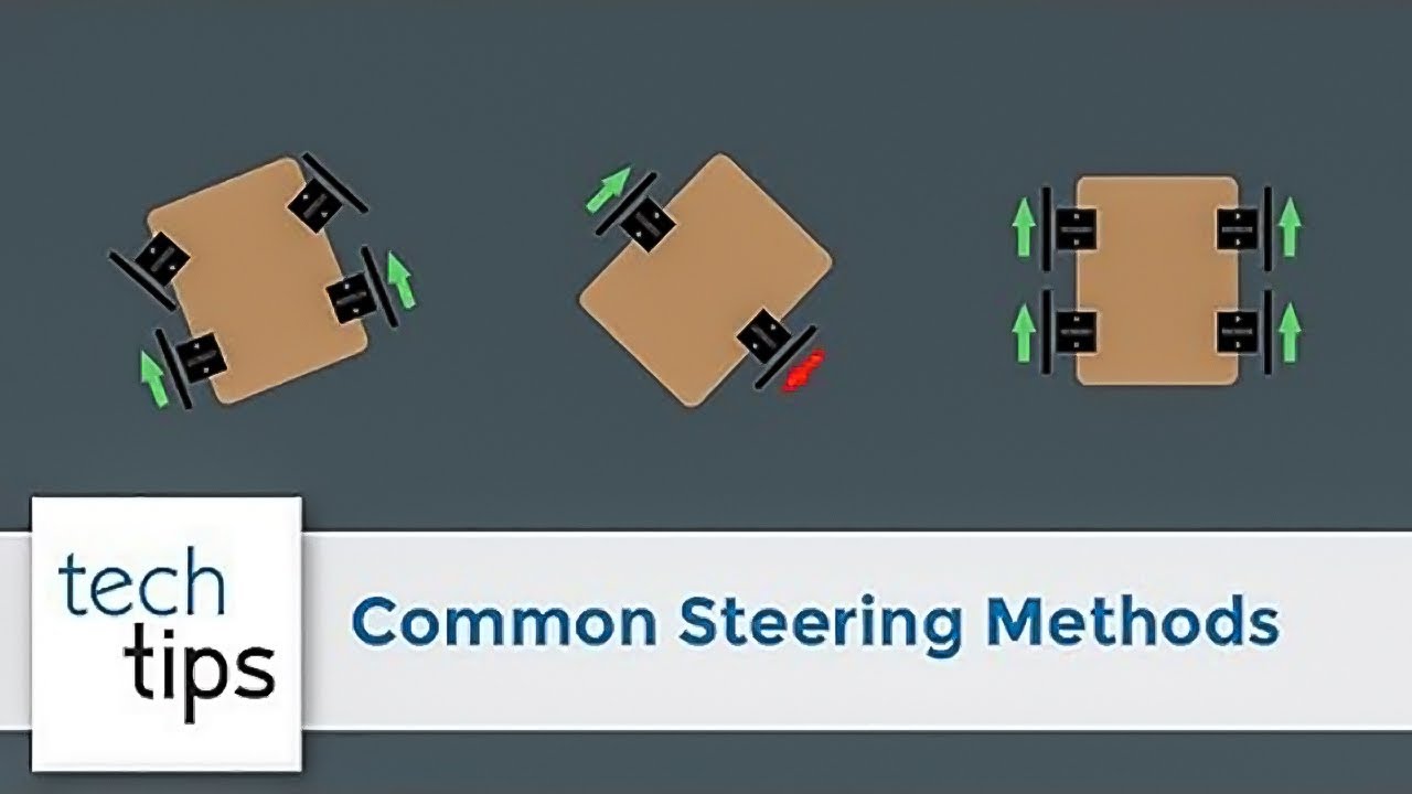 Common Steering Methods Youtube