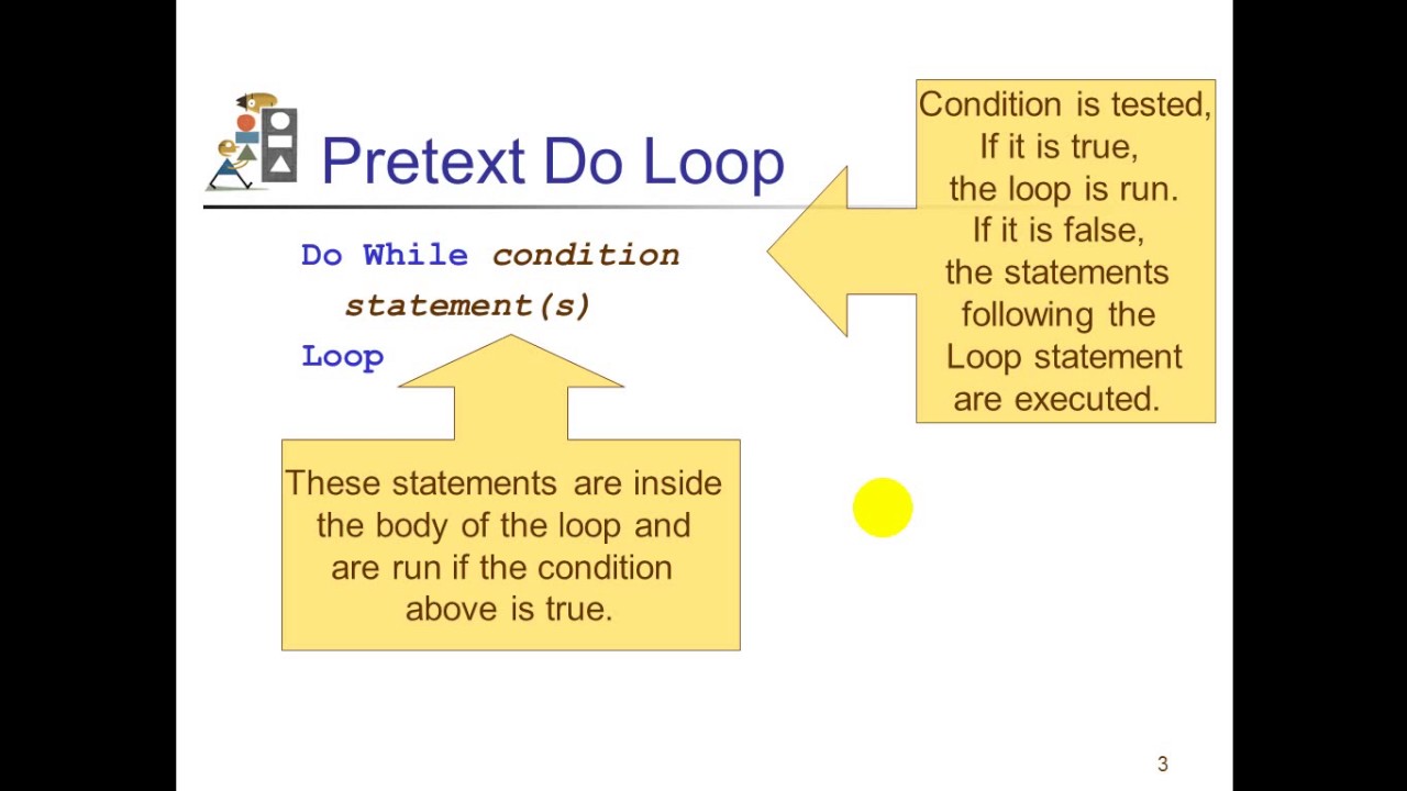2 Visual Basic Do While Youtube