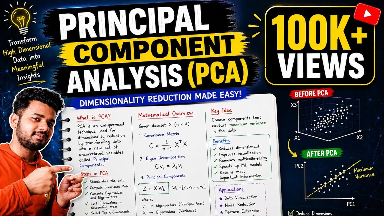 Principal Component Analysis Pca In Machine Learning Lec 27 Youtube