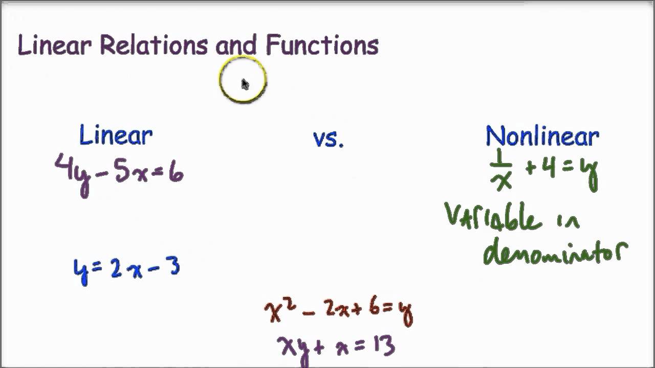 Linear Vs Non Linear Equations Design Talk