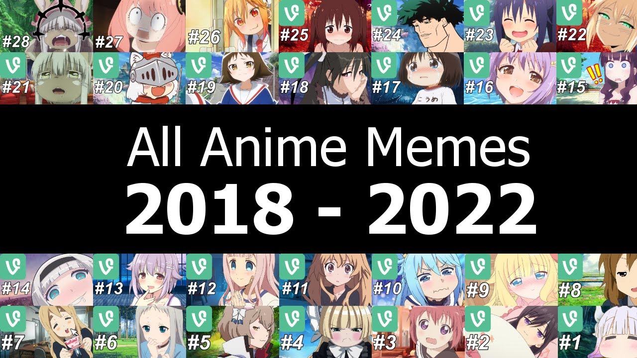 All Zaikozila Anime Memes Compilation 2018 2022 110 Minutes Of Anime