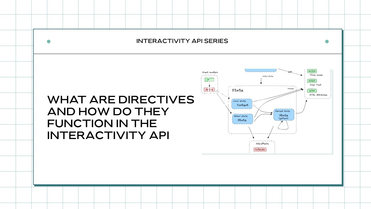 Exploring The Interactivity Api In Wordpress Part 2 Youtube
