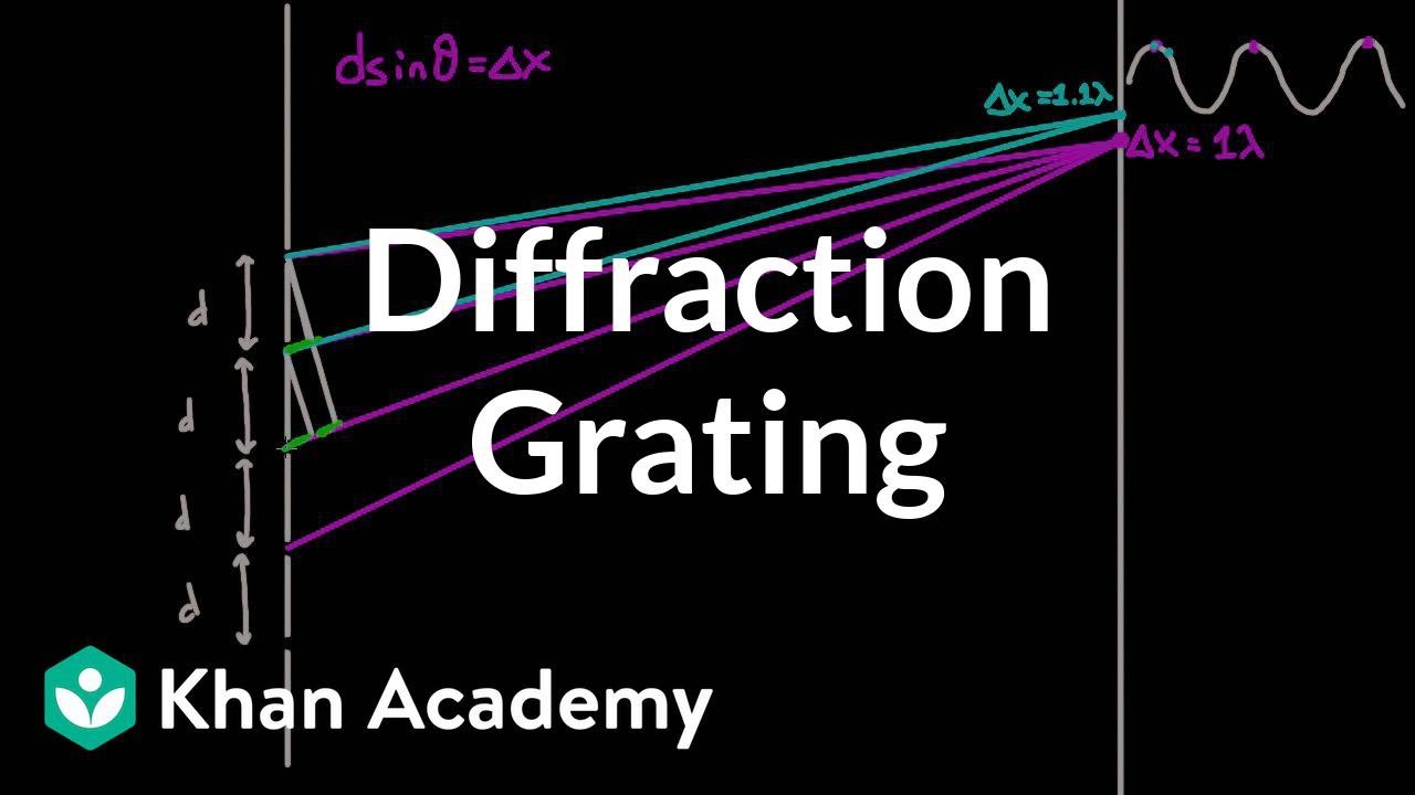 Diffraction Grating Light Waves Physics Khan Academy Youtube