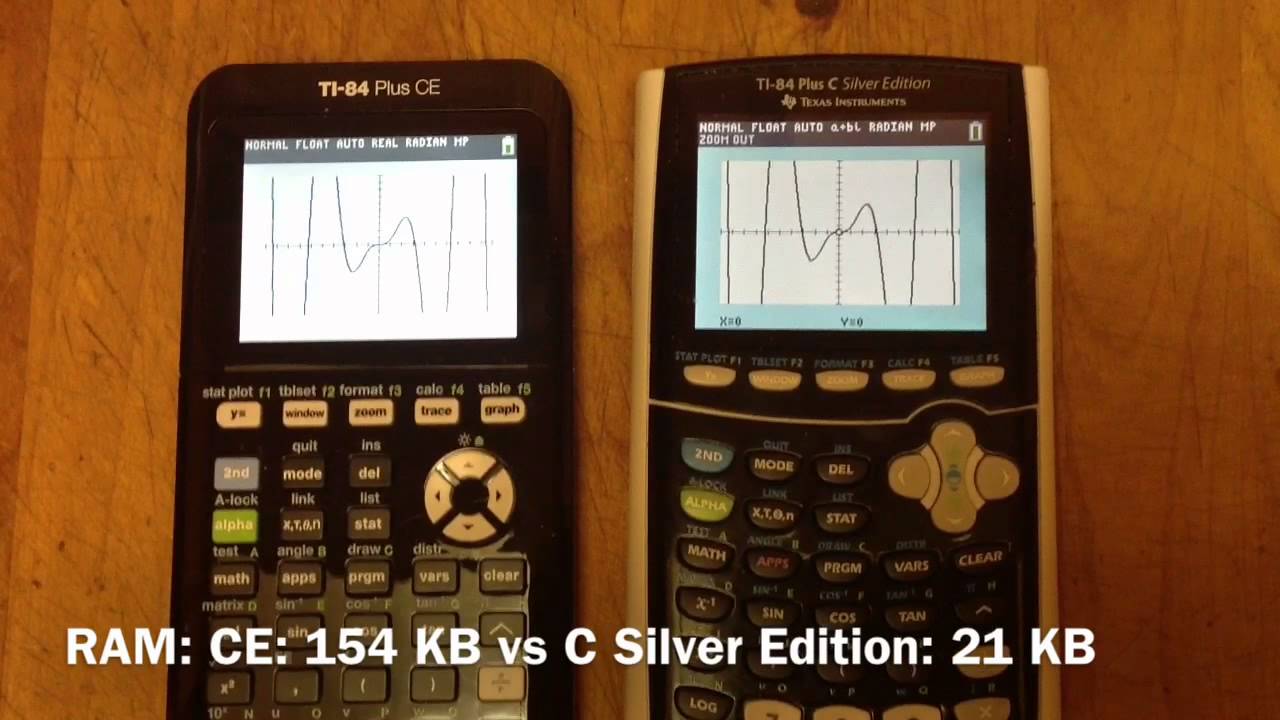 Ti 84 Plus Ce Introduction Youtube