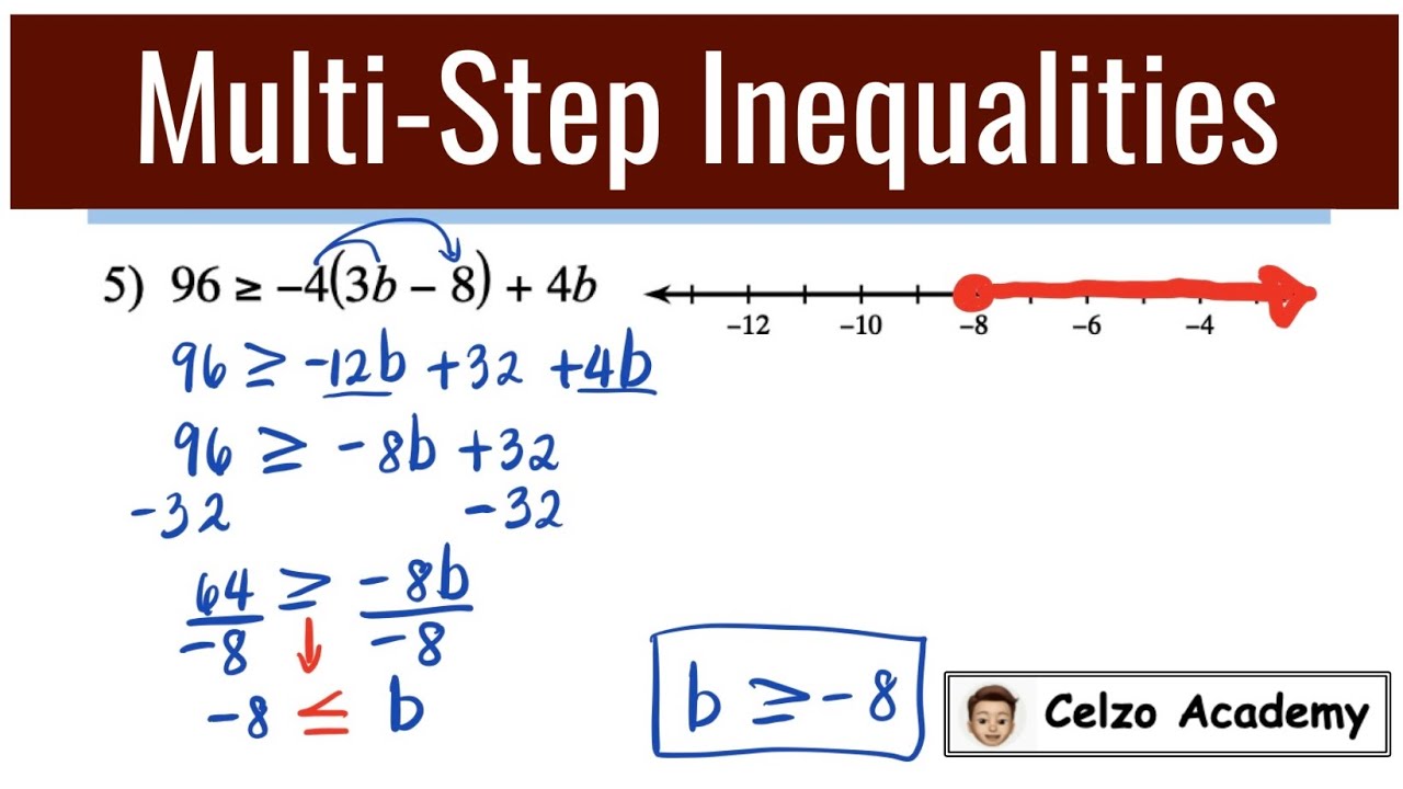 Multi Step Inequalities L Learn How To Solve And Graph Multi Step