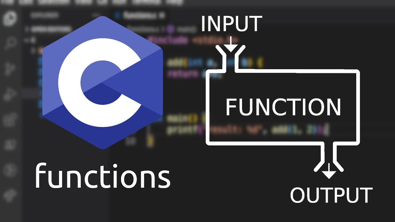 C Tutorial Functions Youtube