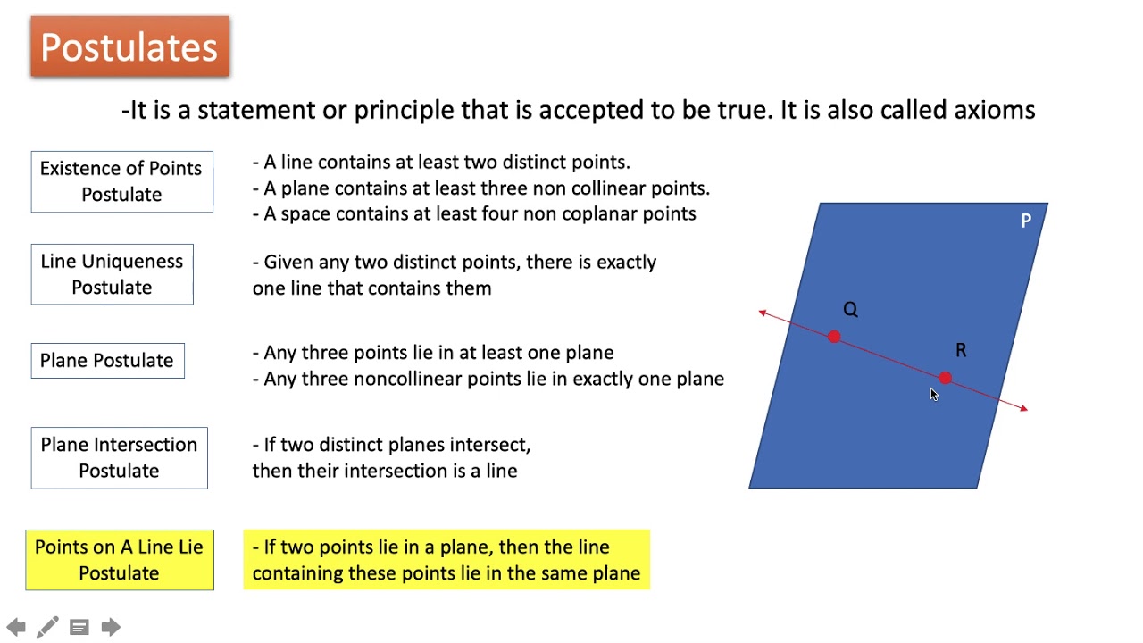 Geometry Postulates And Theorems List With Pictures Triangle
