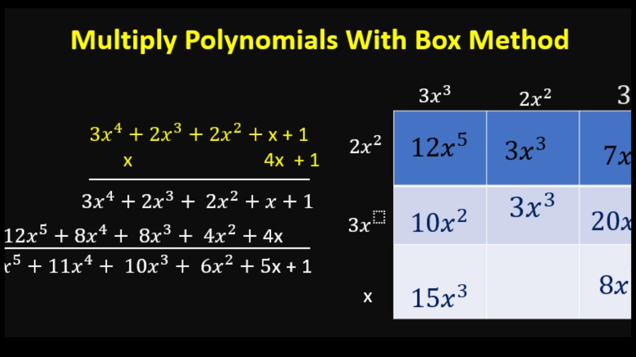 How To Multiply Polynomials Using The Box Method Youtube