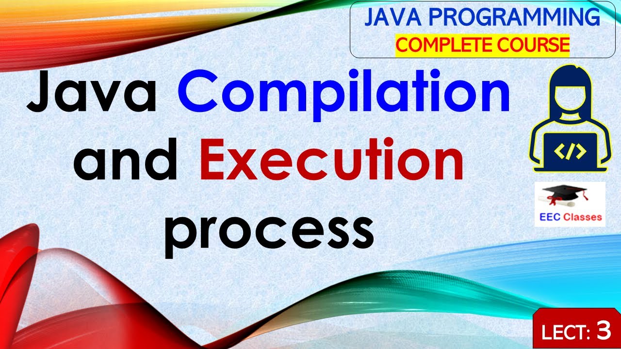 L3 Java Compilation And Execution Process Java Tutorial Java