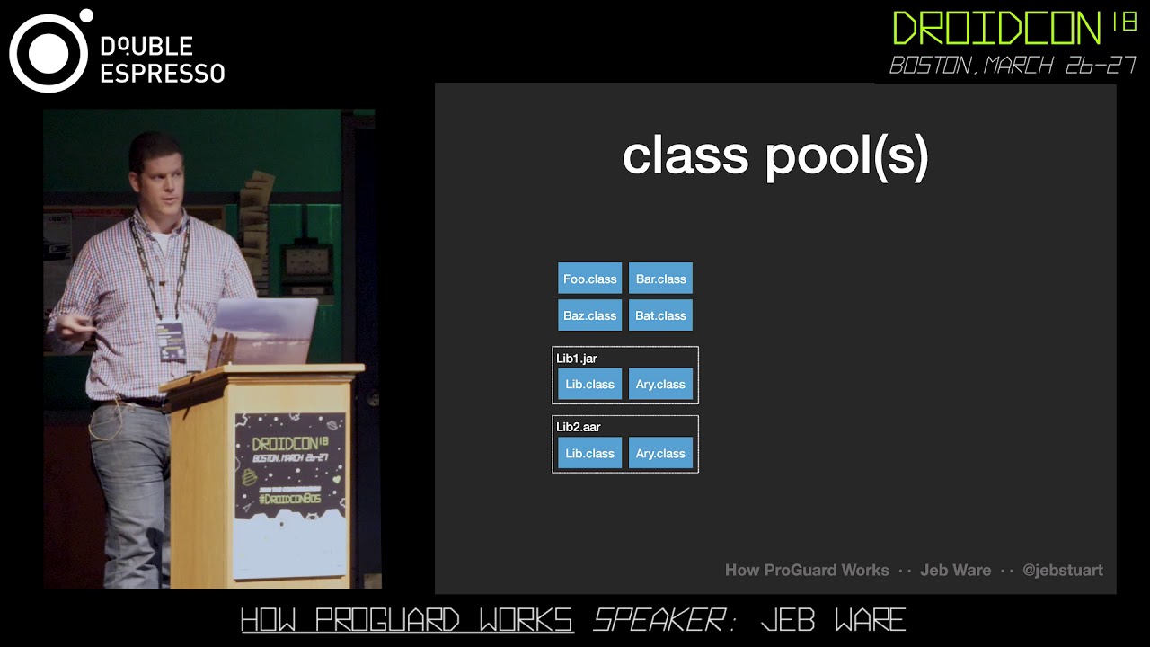 How Proguard Works Youtube