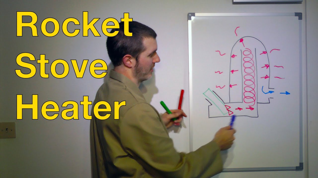 How Does A Rocket Stove Work At Charles Blackshear Blog