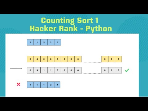 Hackerrank Counting Sort 1 Python Youtube