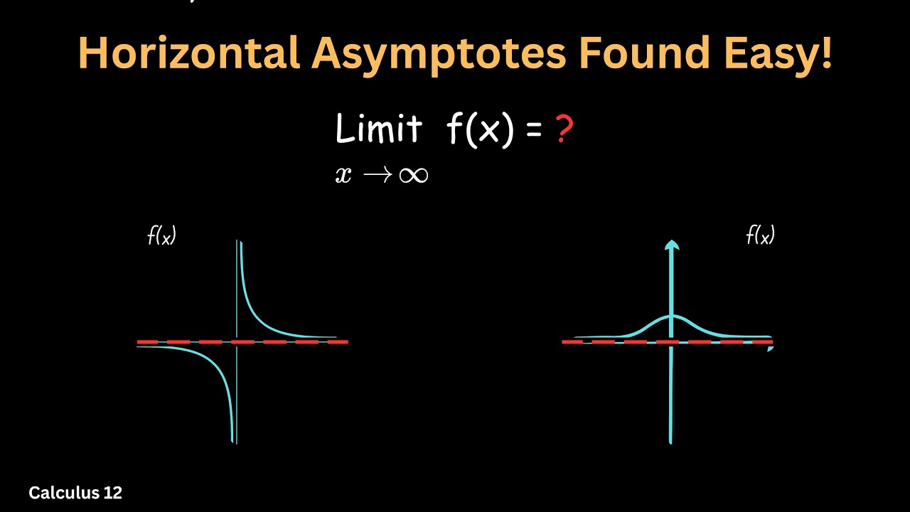 How To Find Horizontal Asymptotes Step By Step Guide Using Limits