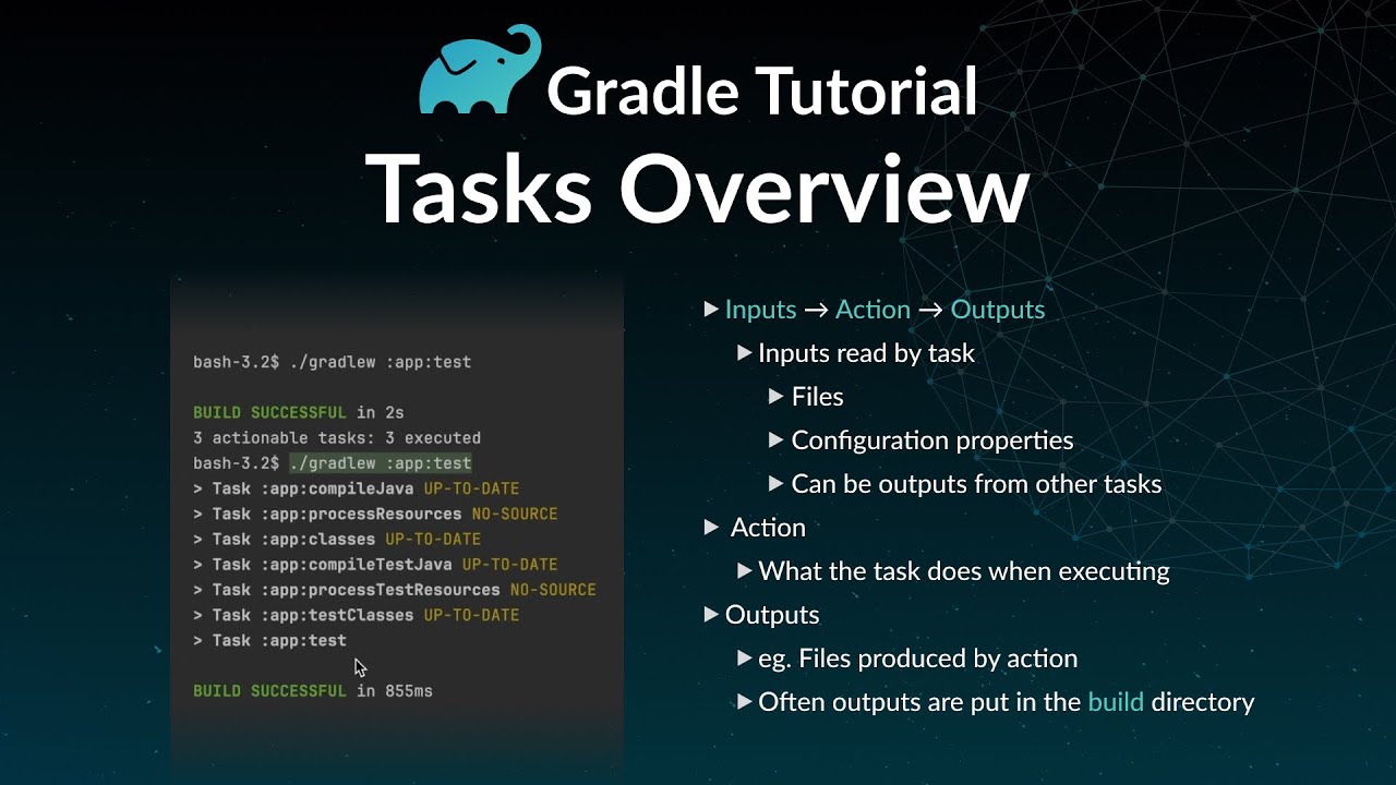 Gradle Tutorial Tasks Overview Youtube