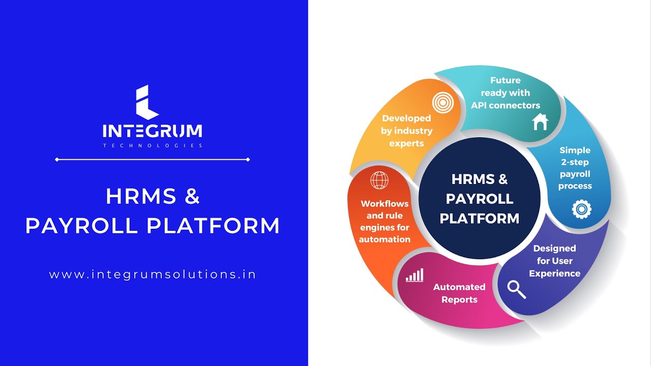 Hrms Payroll Software Brochure Youtube